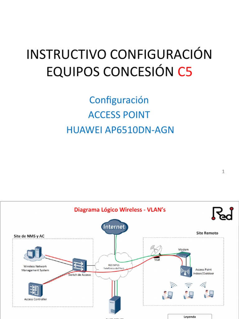 INSTRUCTIVO CONFIGURACIÓN FAT - Huawei AP6510DN-AGN | PDF | Punto de acceso inalámbrico ...
