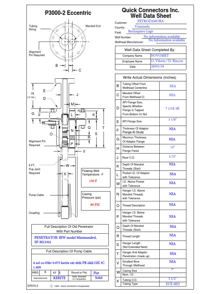 P3000-2 Data Sheet Rev.1 | PDF | Pipe (Fluid Conveyance) | Manufactured Goods