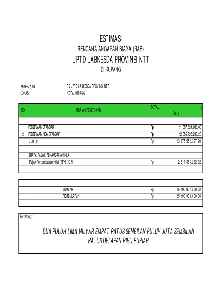 RAB Pra Labkesda-R | PDF | Teknologi & Rekayasa