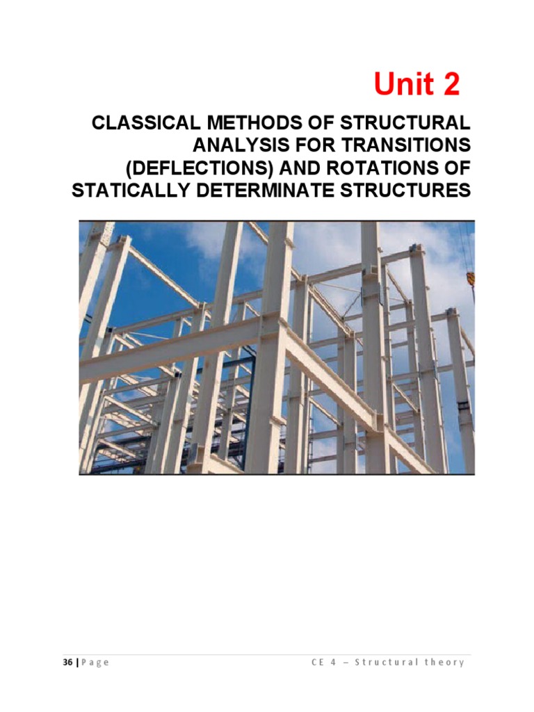 Theory - Module 3 | PDF | Tangent | Bending