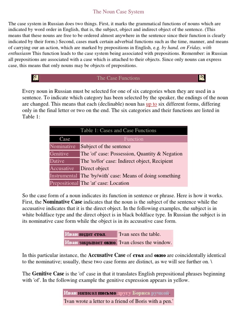 The Noun Case System | PDF | Grammatical Gender | Preposition And ...