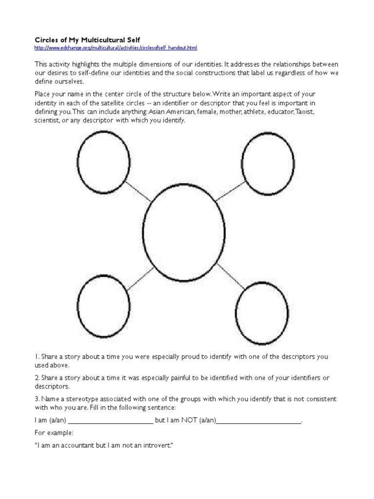 Cultivation and Stewardship With Diverse Communities Exercise | PDF
