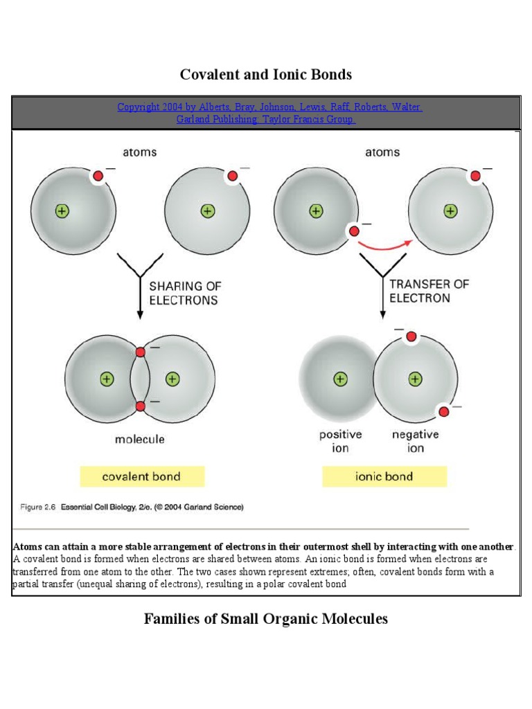 Covalent and Ionic Bonds | PDF | Atomic | Macromolecules