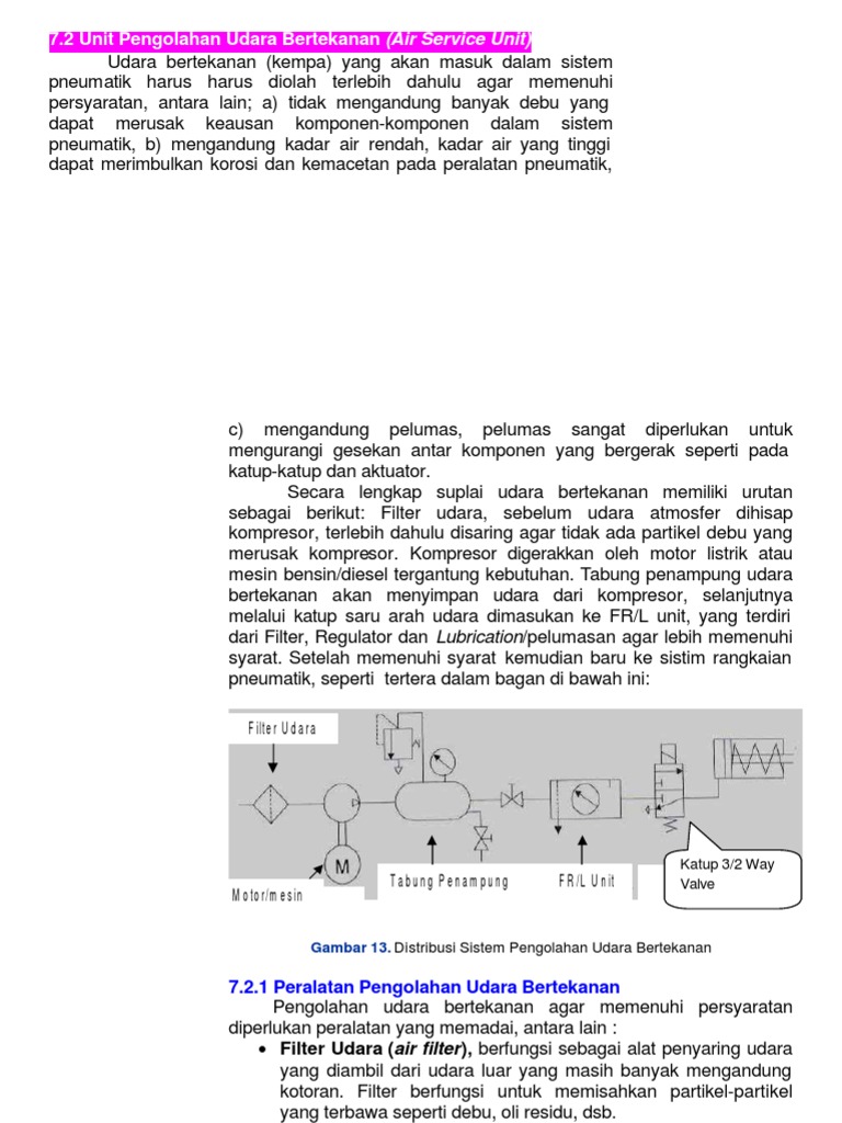Komponen dan Fungsi Air Service Unit | PDF