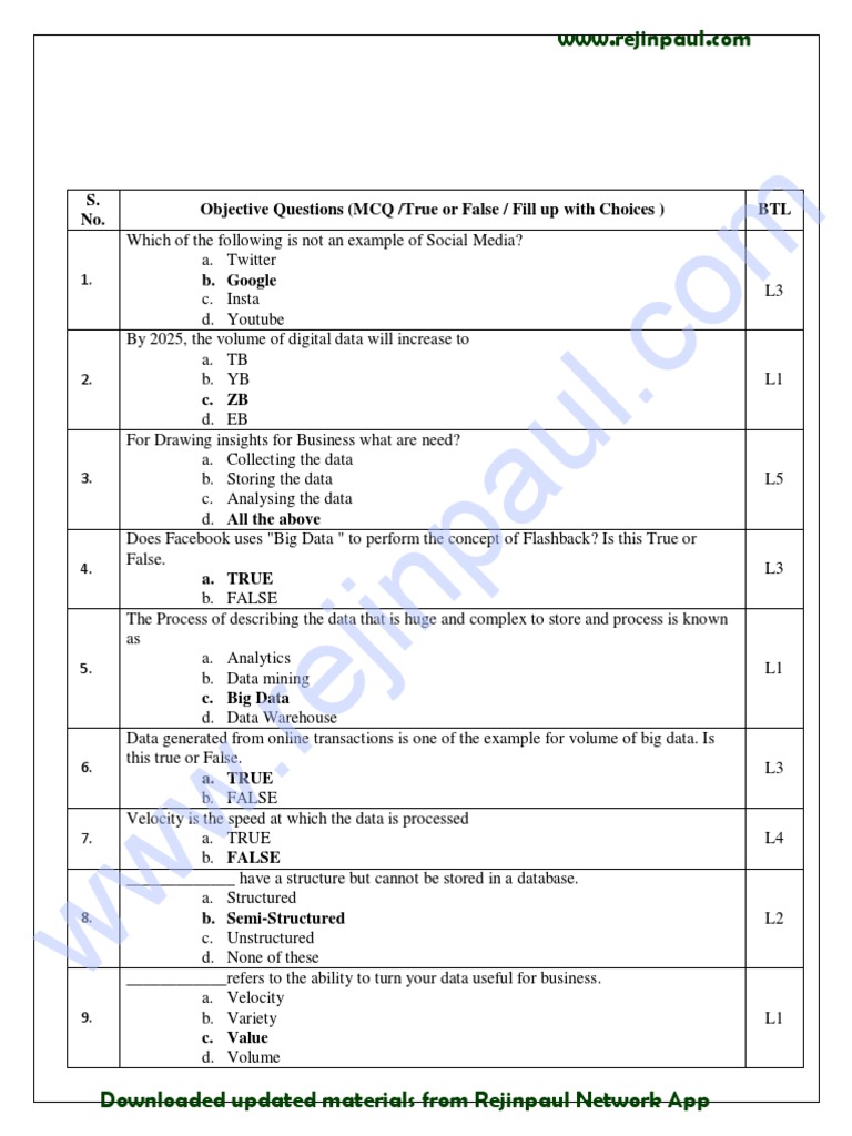 CS8091 Big Data Analytics MCQ | PDF | Apache Hadoop | Statistical Classification