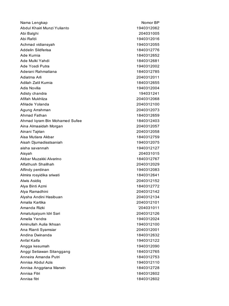 Database Dokter Muda Unand | PDF