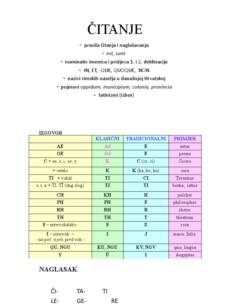 1-3 ČITANJE, Est, Sunt, Nominativ Imenica I Pridjeva Prve I Druge ...