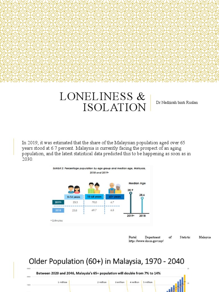 Loneliness & Isolation | PDF | Loneliness | Social Support