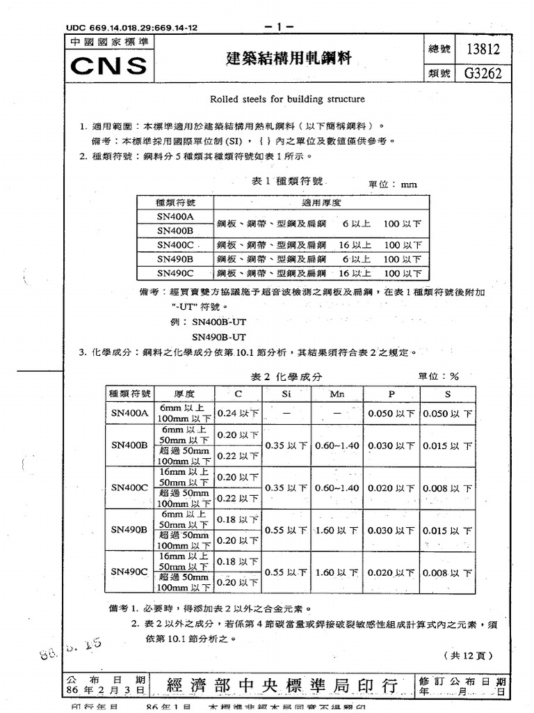 CNS-13812-G3262-1997-Rolled Steels For Building Structure | PDF