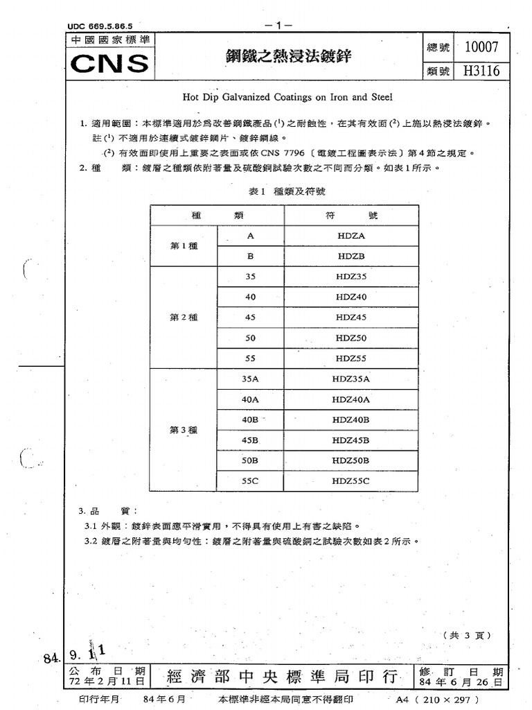 CNS-10007-H3116-1995-Hot Dip Galvanized Coatings On Iron and Steel | PDF