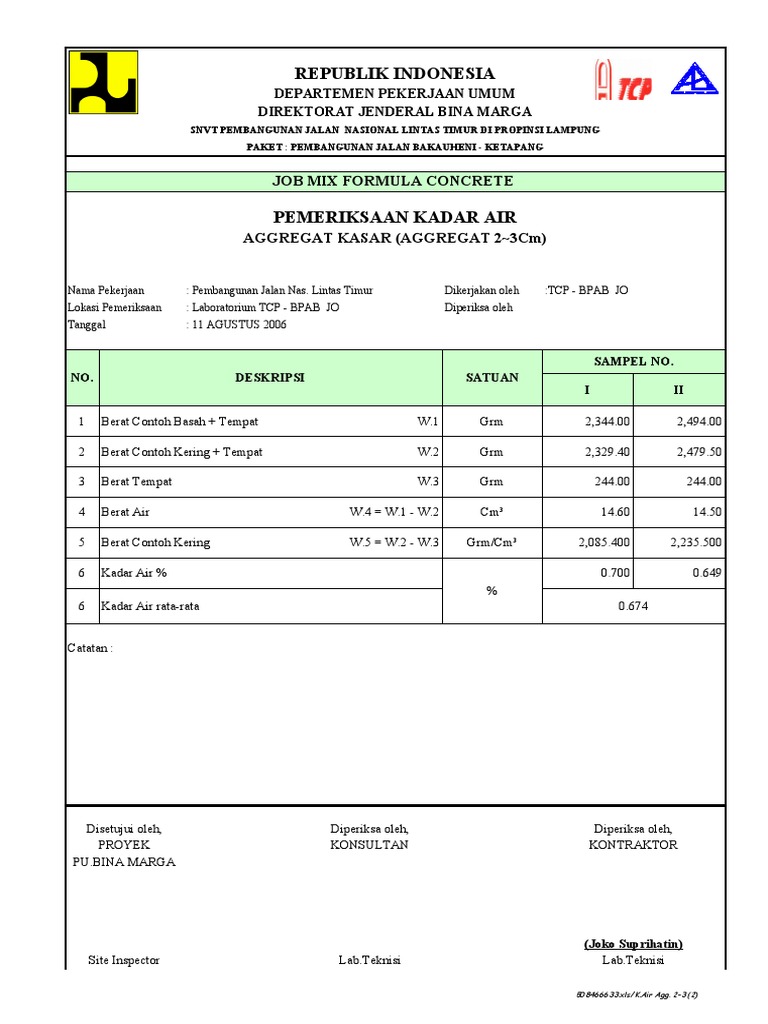Job Mix Formula Beton K-125 Lampung | PDF