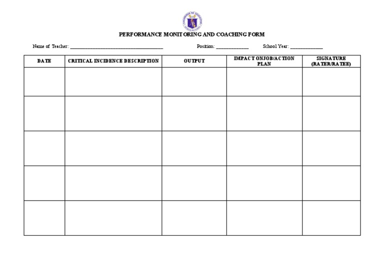 Performance Monitoring and Coaching Form | PDF