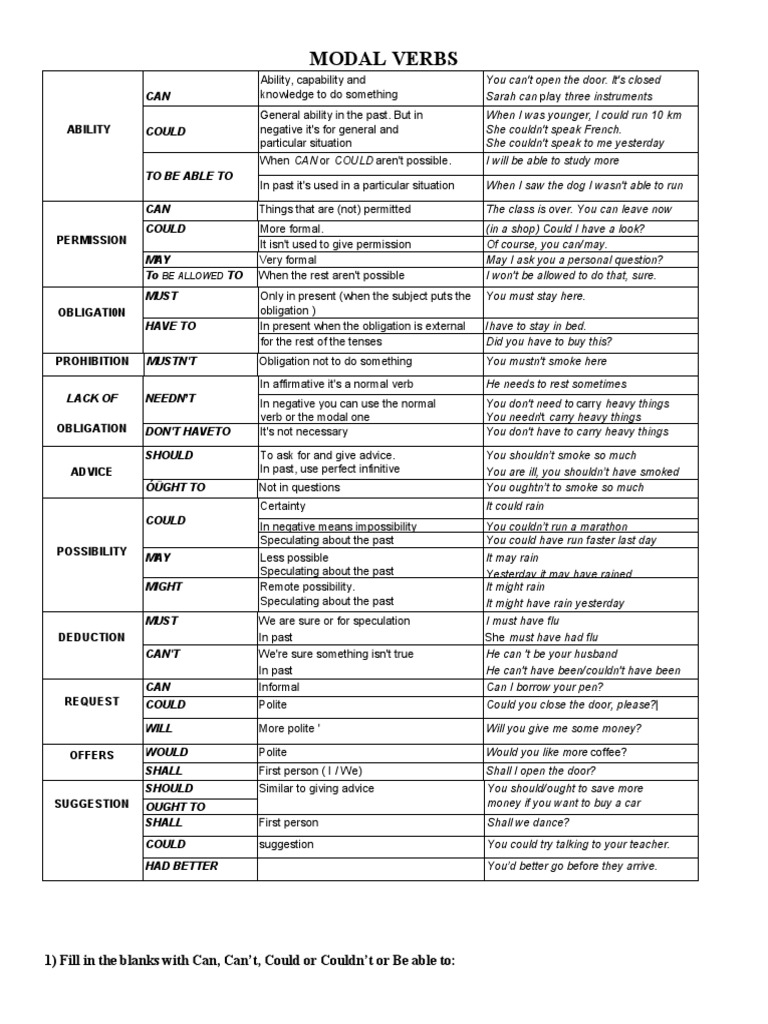 Modals 4º Mio | PDF | Grammar | Syntax
