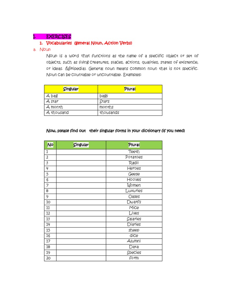 Vocabularies (General Noun, Action Verbs) A. Noun: I. Exercises | PDF