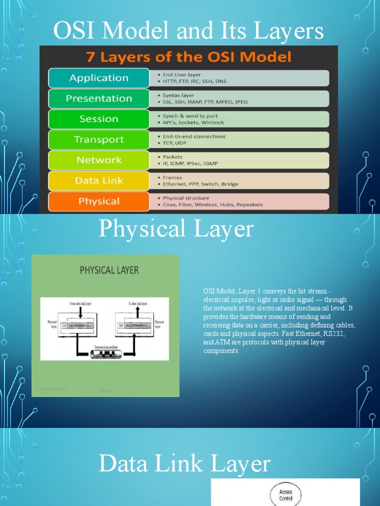 OSI Model and Its Layers | PDF | Osi Model | Computer Network