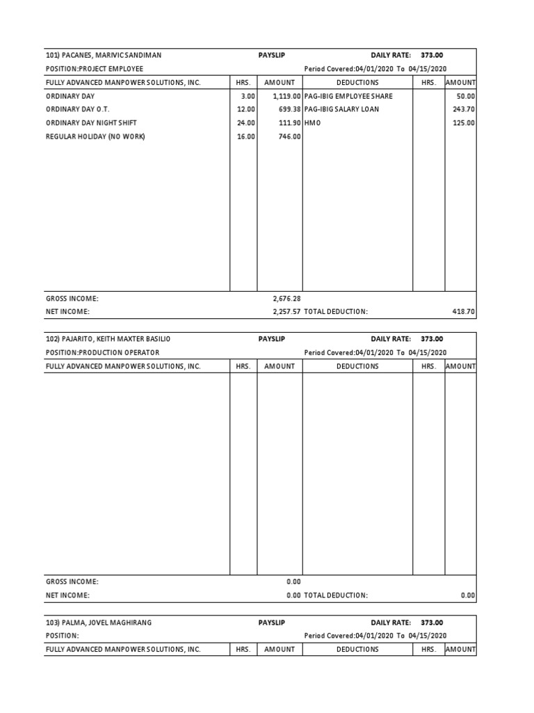 Employee Payslips April 2020 Summary | PDF | Gross Income | Corporate ...