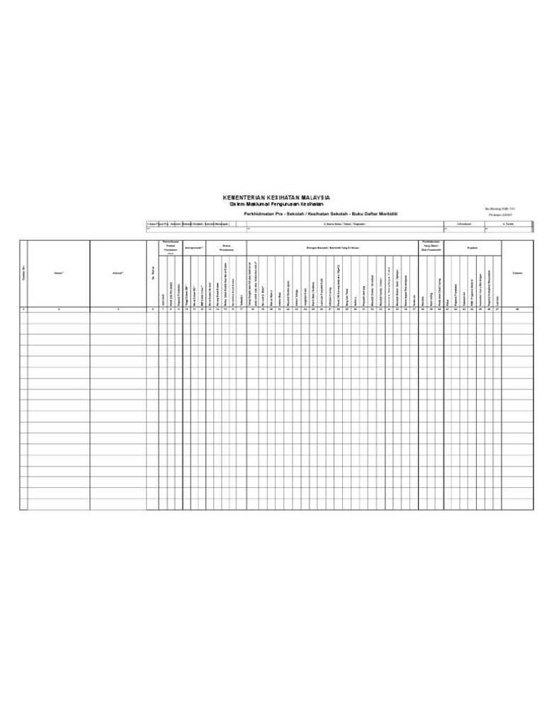 Borang KSK 101 | PDF