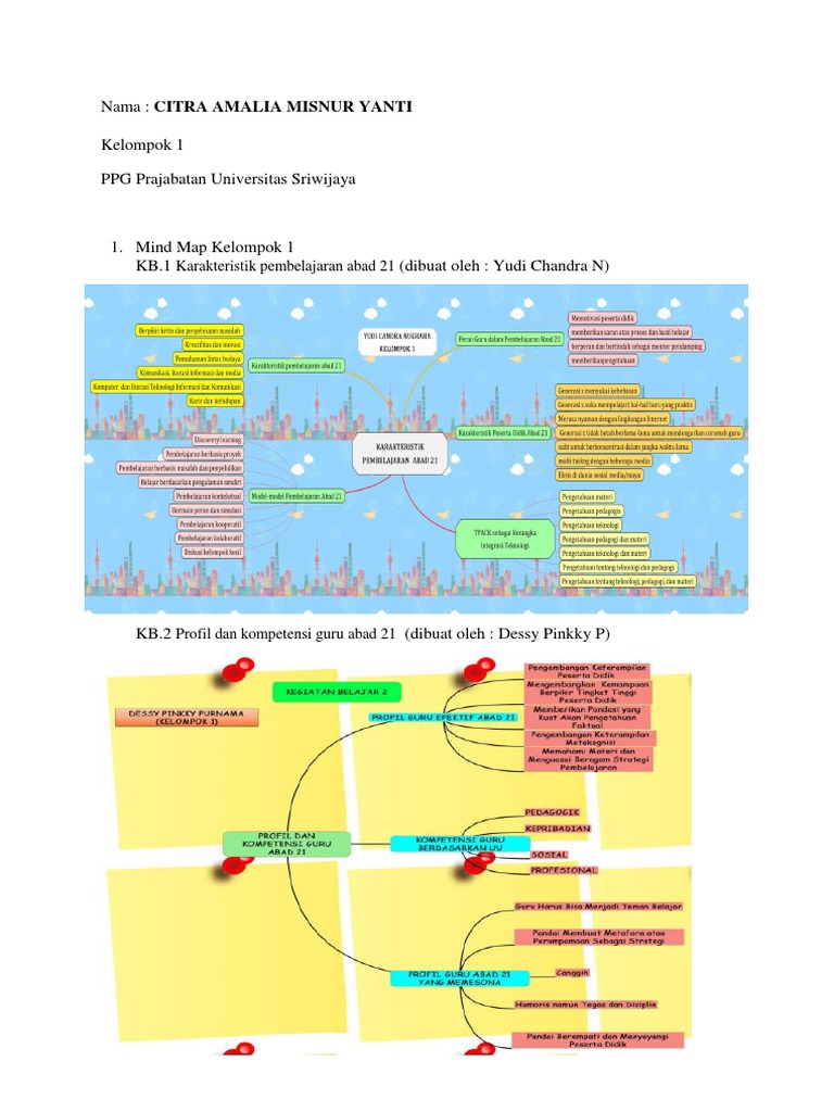 Mind Map Pedagogi2 Kel.1 | PDF | Karier & Perkembangan | Seni