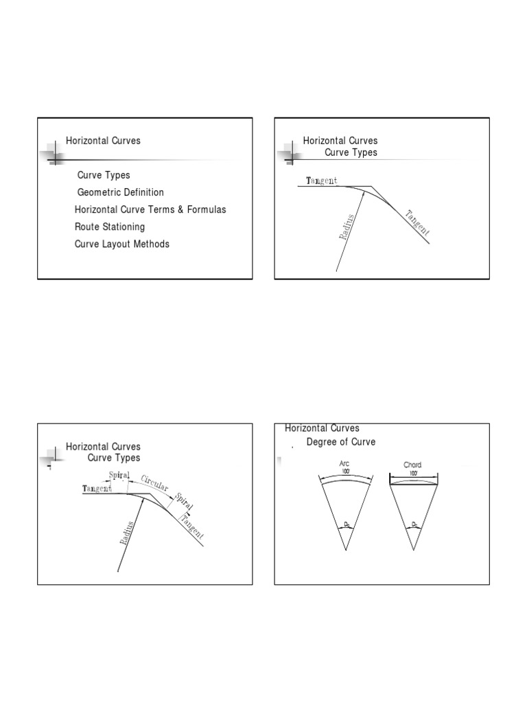 Horizontal Curve | PDF | Angle | Trigonometric Functions