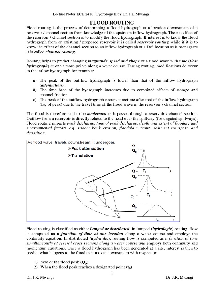 An In-Depth Examination of Flood Routing Techniques and Their ...