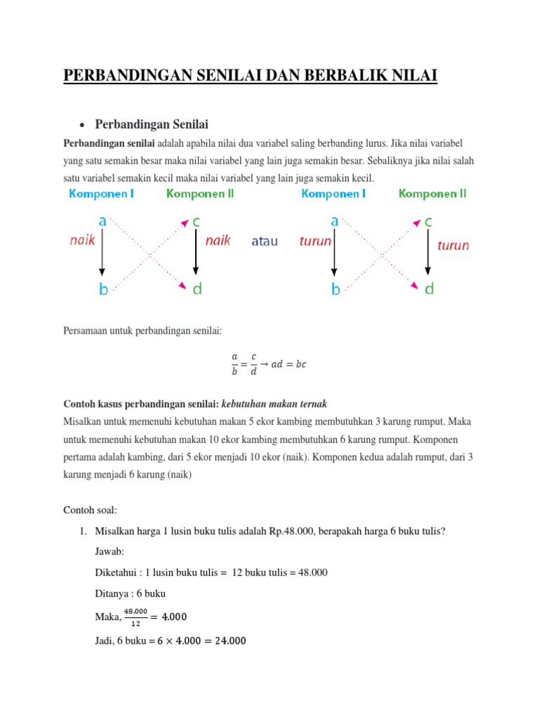Perbandingan Senilai Dan Berbalik Nilai | PDF