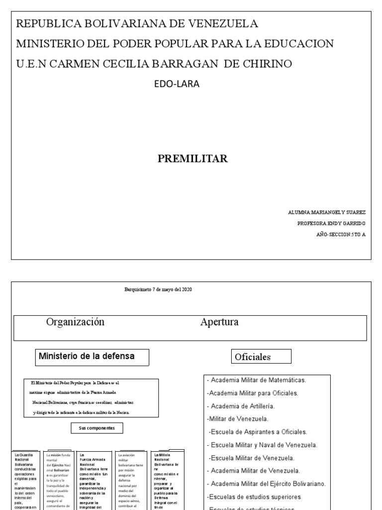 Premilitar 2 1 | PDF | Venezuela | Oficial (Fuerzas Armadas)