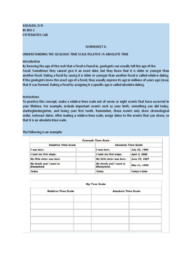 Understanding The Geologic Time Scale Relative VS Absolute Time ...