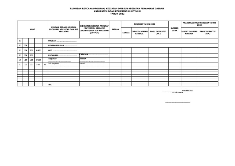 Matrik Ranwal Renja PD 2022 | PDF | Seni | Komputer