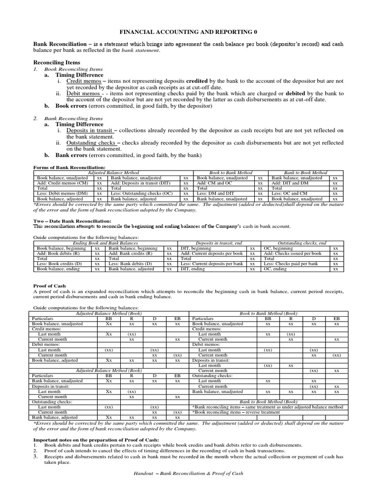 Book Reconciling Items: Forms of Bank Reconciliation | PDF | Deposit ...