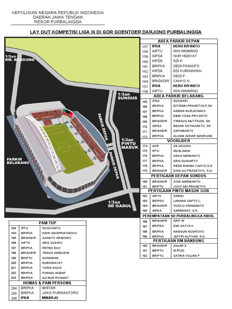 Layout Sepak Bola | PDF