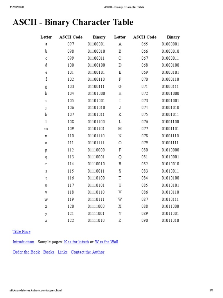 ASCII - Binary Character Table | PDF | Ascii | Typography