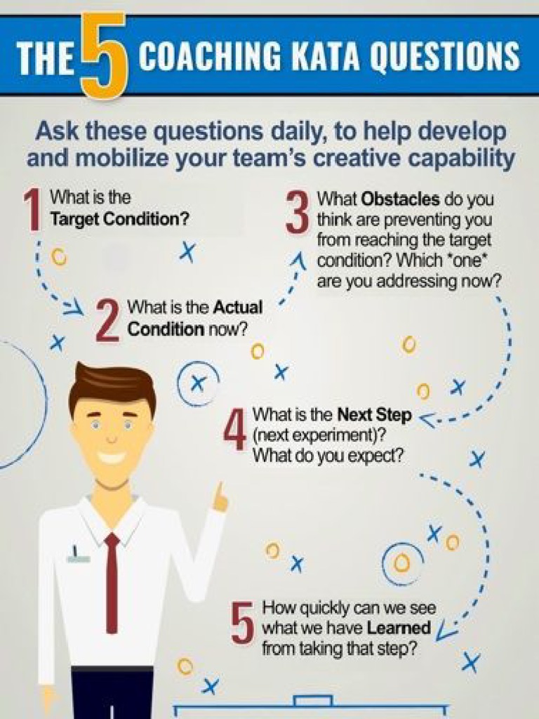 5 Coaching Kata Questions | PDF