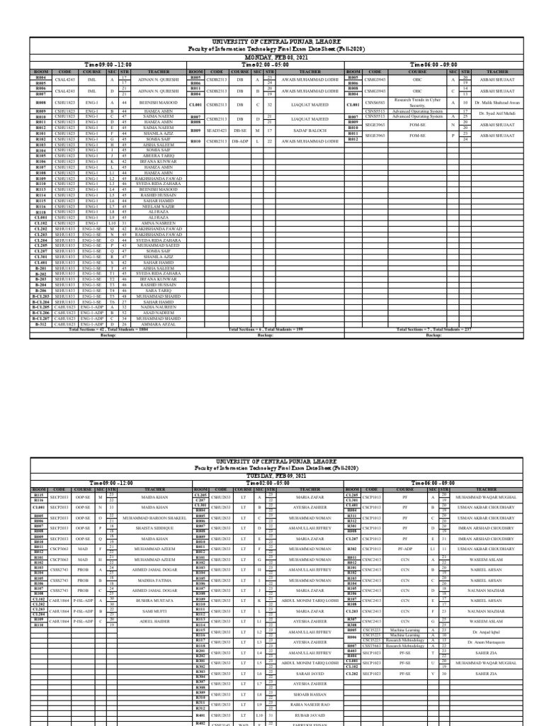 FOIT Final Term Date Sheet Fall 2020 Students 1 1 | PDF | Ramadan