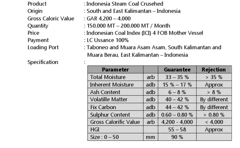 Indonesia Crushed Steam Coal Specifications | PDF