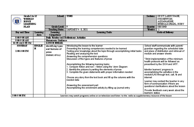 WLHP English 9 Quarter 2 Week 1 | PDF | Educational Technology ...