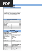 Tender Checklist | PDF | Business