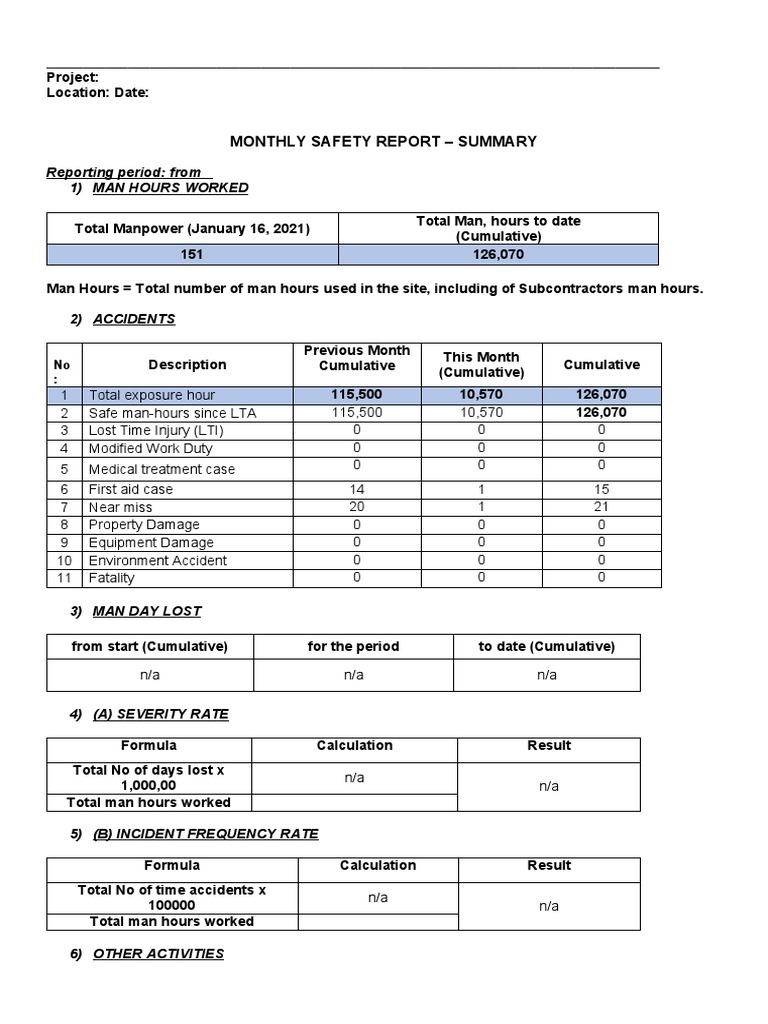 Monthly Safety Report - Summary: Reporting Period: From 1) Man Hours ...