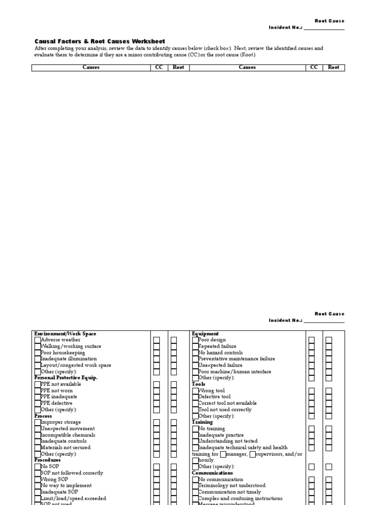 Root Cause Analysis Worksheet | PDF | Personal Protective Equipment ...
