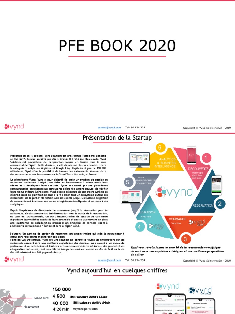 PFE Book | PDF | Application | Internet