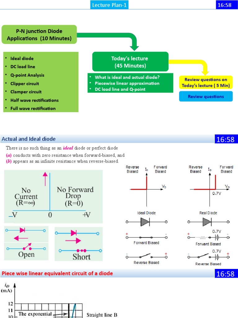 Diode Fundamentals and Rectification Techniques | PDF | Rectifier ...