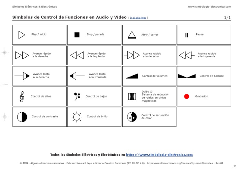 Símbolos de Control de Funciones en Audio y Vídeo | PDF