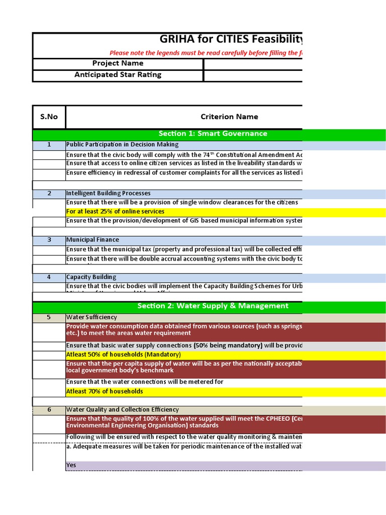 GRIHA-for CITIES - Checklist | PDF | Wastewater | Sewage Treatment