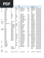 Plating Specification List | PDF | Galvanization | Chromium