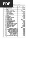 Ccg Inventory | PDF | Tableware | Cooking