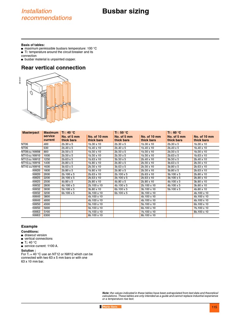 Busbar Rating Schneider | PDF | Chemistry | Applied And ...