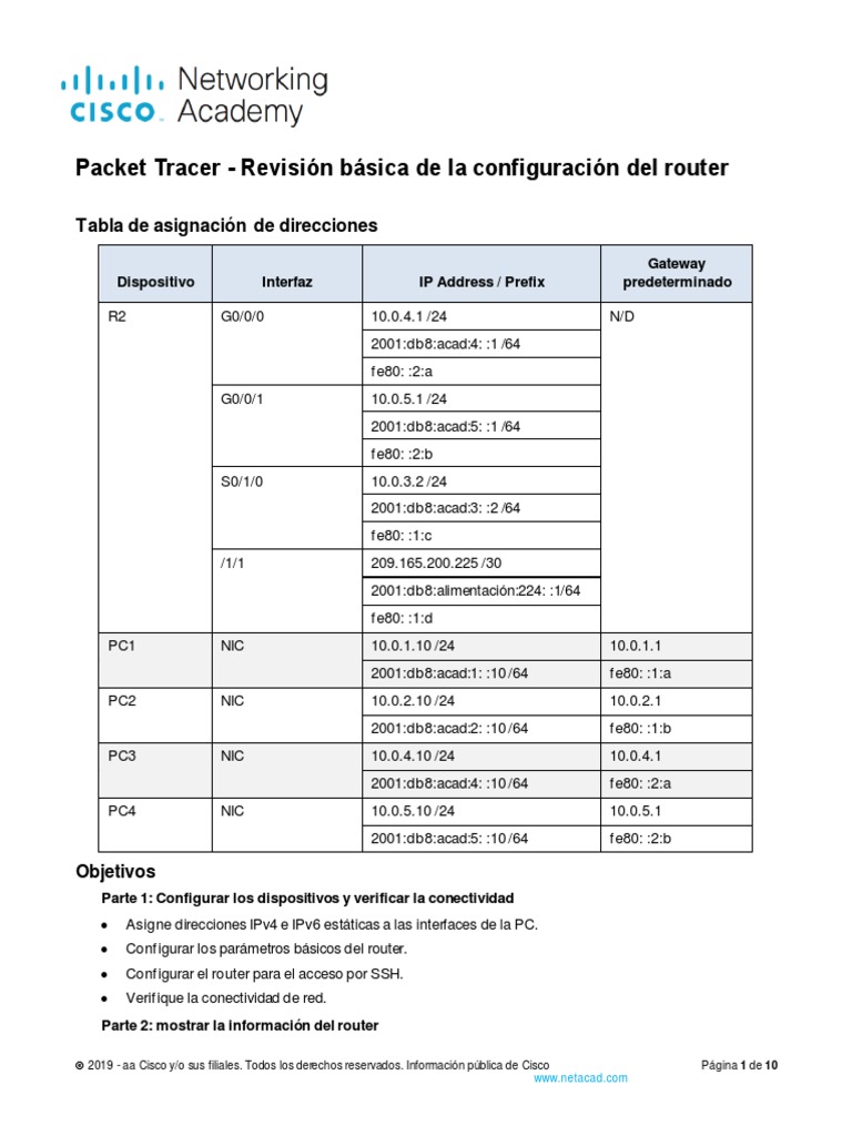 14.3.5 Packet Tracer - Basic Router Configuration Review - ILM | PDF ...