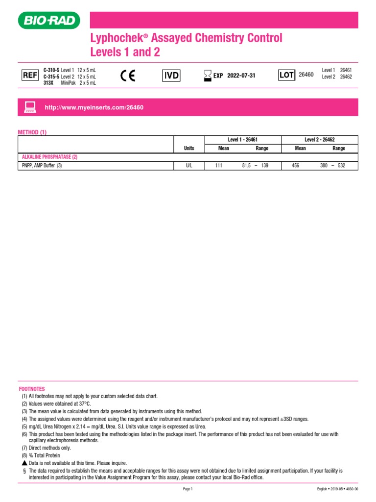 Lyphochek Assayed Chemistry Control Levels 1 and 2 | PDF