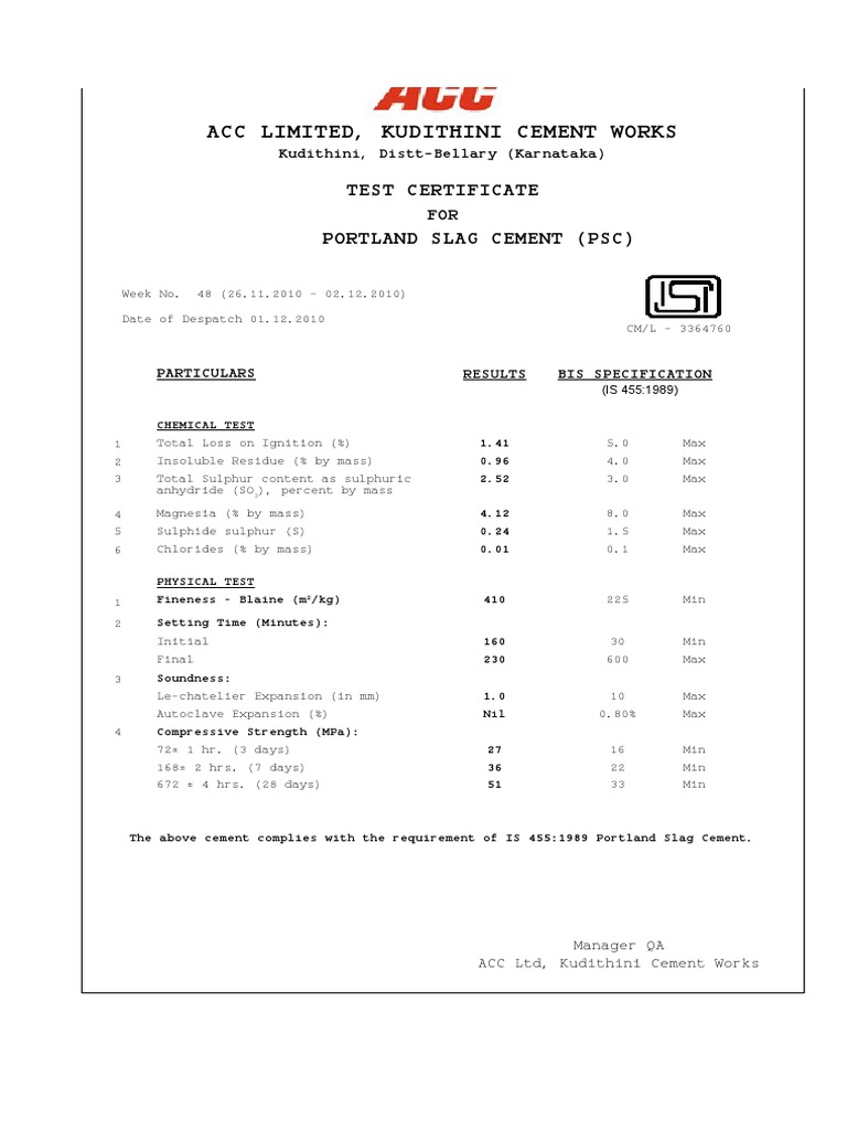 PSC Test Certificate, Dec 10 | PDF | Cement | Sulfur