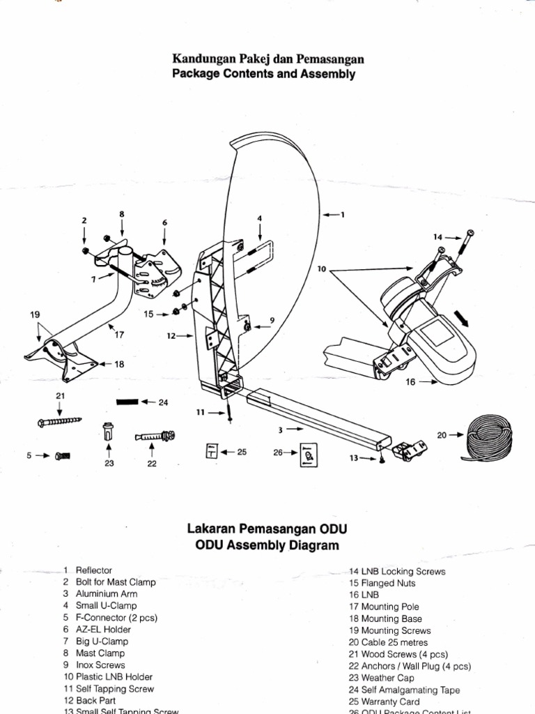 ODU Package and Assembly Guide | PDF