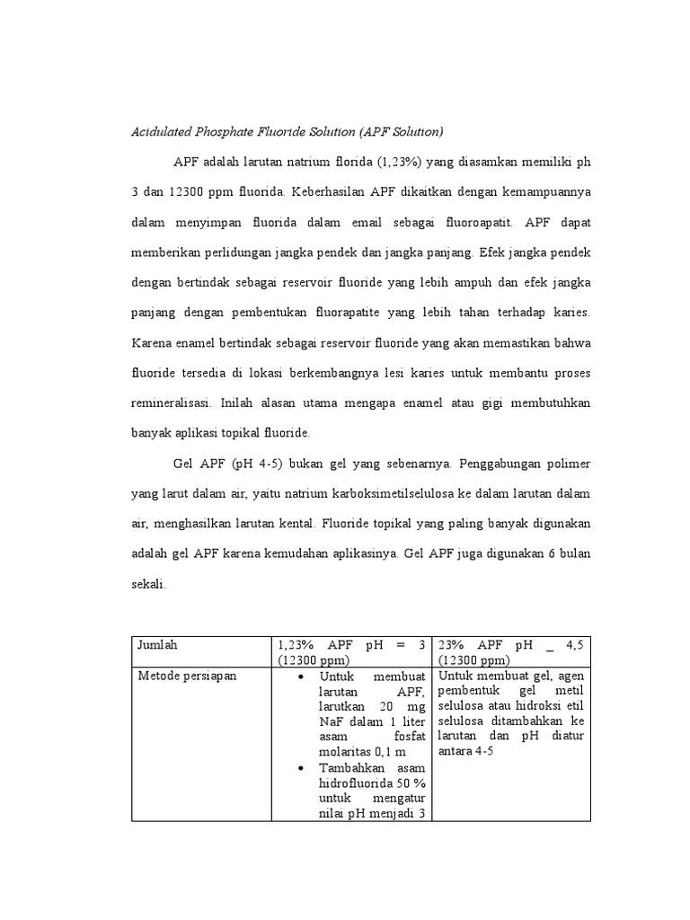 Acidulated Phosphate Fluoride Solution (APF Solution) | PDF